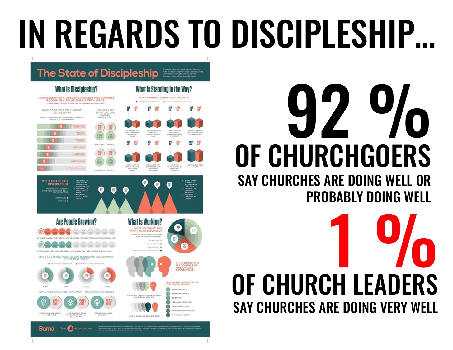 Defining Disciple Making – DISCIPLE MAKING STAGES